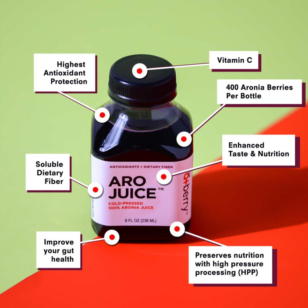 AroJuice: The Most Expensive Juice - Because It Works the Fastest. – A+ ...